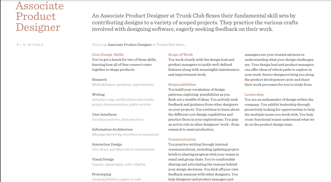 Product Designer Competencies Matrixes of 15 Companies